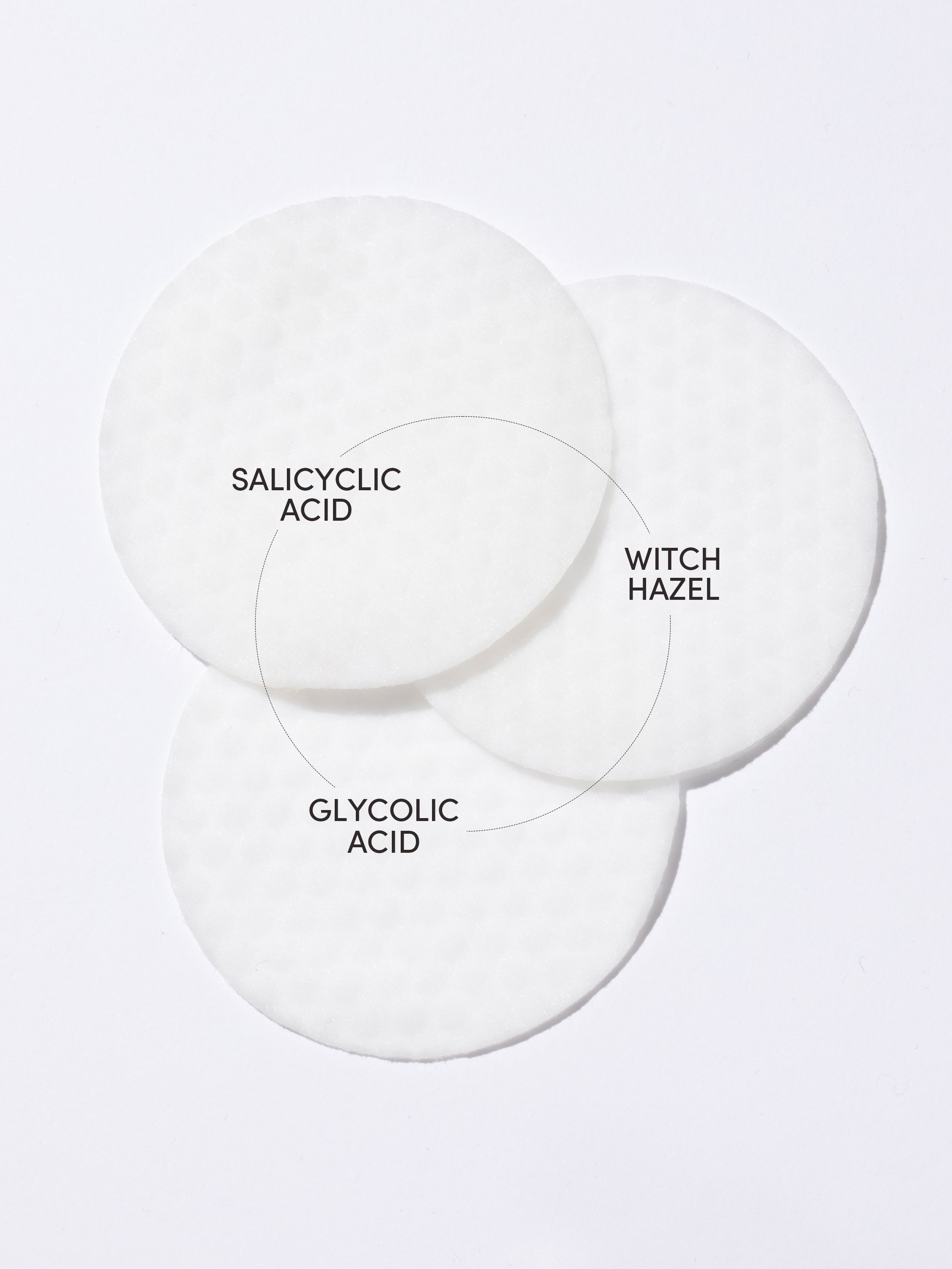 Glycolic Pads | One-Step Facial Pad | Uncommon Beauty – Uncommon James
